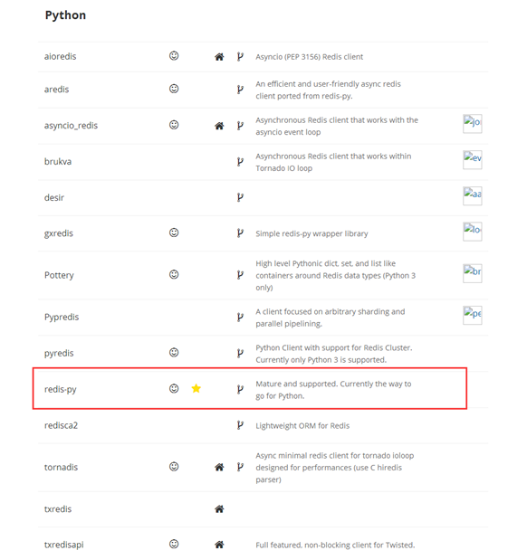 07 Redis 多api开发实践 Ejw 博客园 