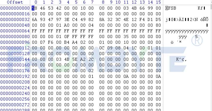 服务器数据恢复 Oceanstor存储xfs文件系统分区无法访问的数据恢复案例 北亚数据恢复 博客园