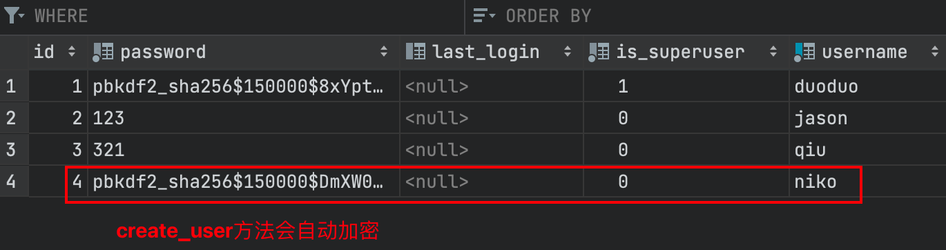 【django基础】auth认证模块 Csdn博客 