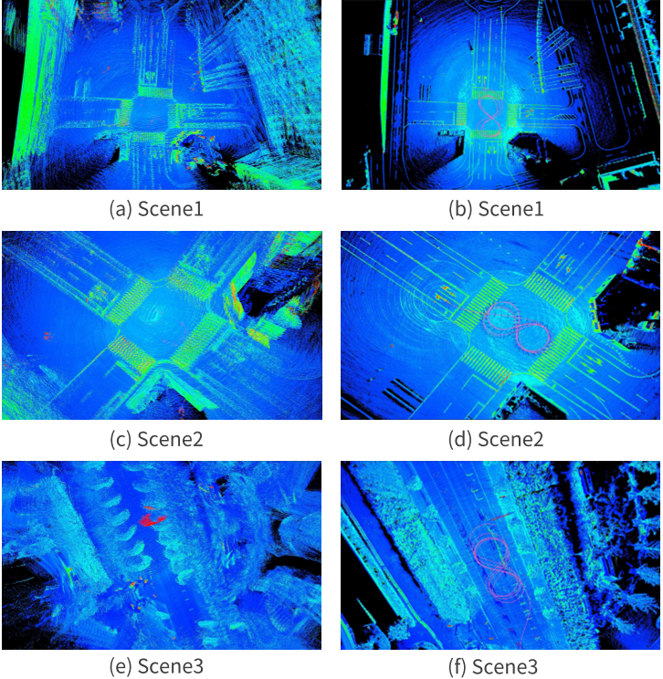 【开源代码】首个专为自动驾驶中 LiDAR 和 IMU外参标定 - 计算机视觉life - 博客园