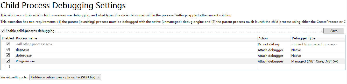 使用 Visual Studio 2022 调试Dapr 应用程序 - 岭南春 - 博客园