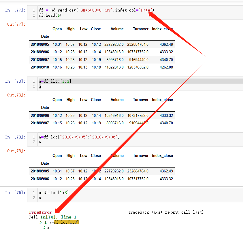 透彻理解 pandas 切片中 df.loc ,df.iloc - chris_he01 - 博客园