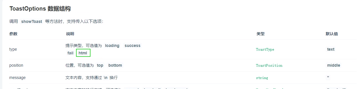 vant Toast自定义样式 - 年轻浅识 - 博客园