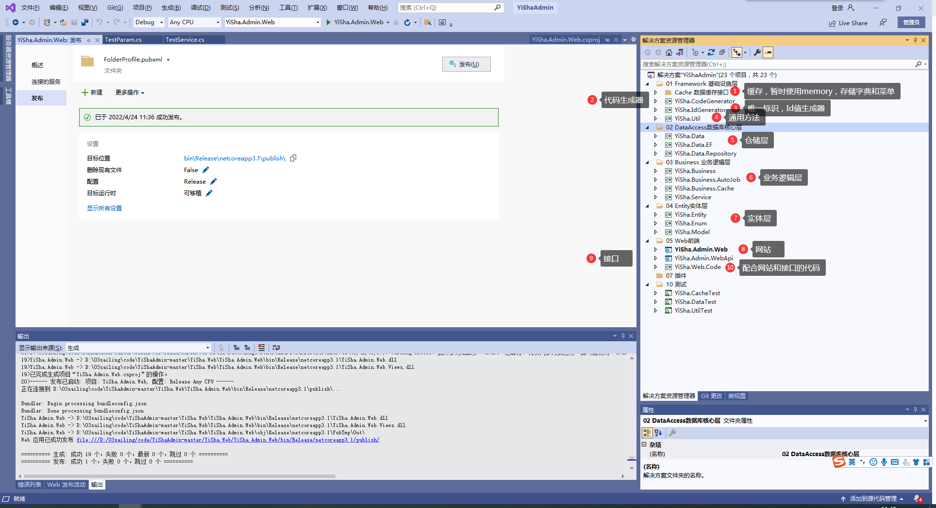 yishaadmin简单使用说明 - hangxing.pang - 博客园