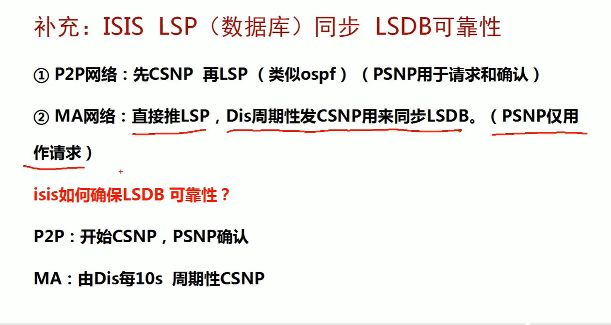 ISIS lsdb或路由交互过程 - 401335990 - 博客园