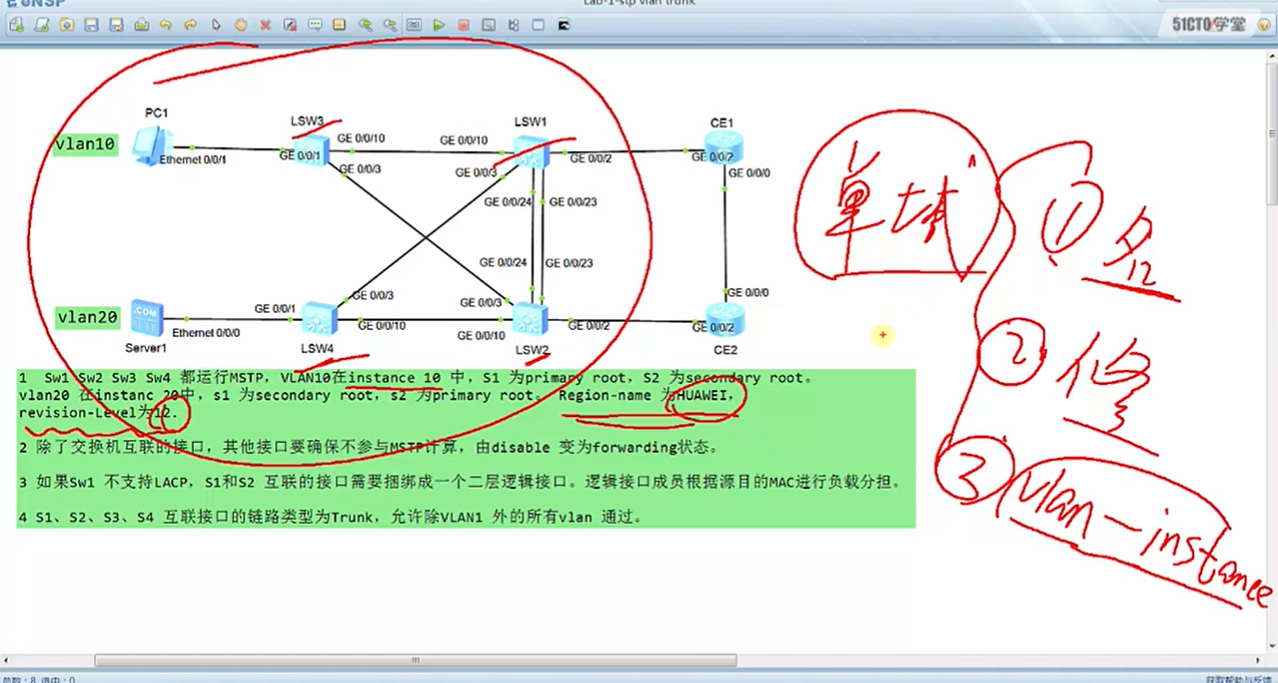 MSTP - 401335990 - 博客园
