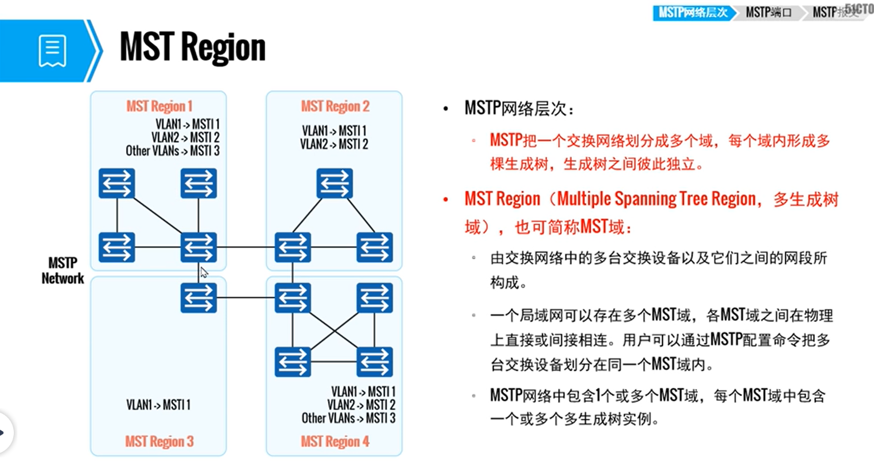 mstp原理讲解 - 401335990 - 博客园