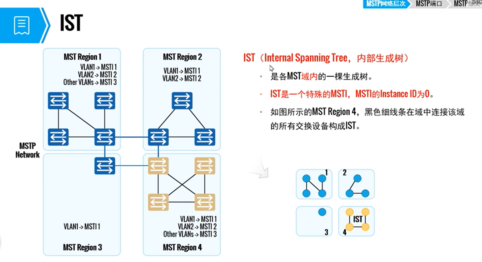 mstp原理讲解 - 401335990 - 博客园
