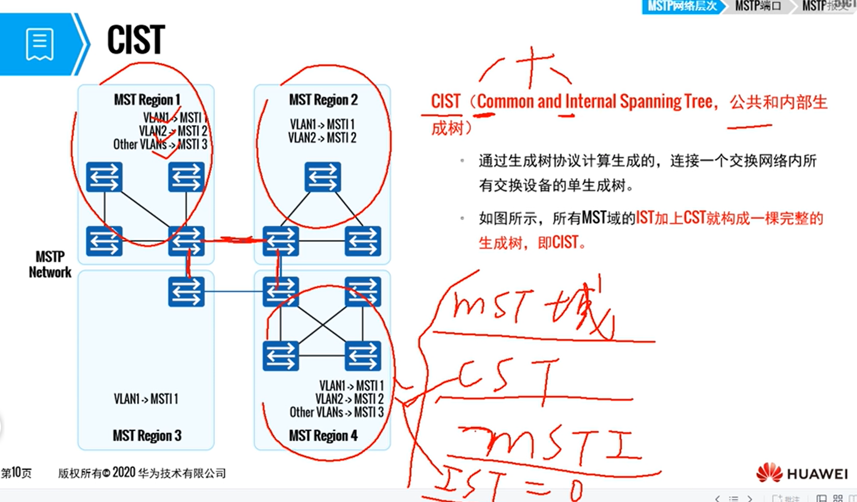 mstp原理讲解 - 401335990 - 博客园