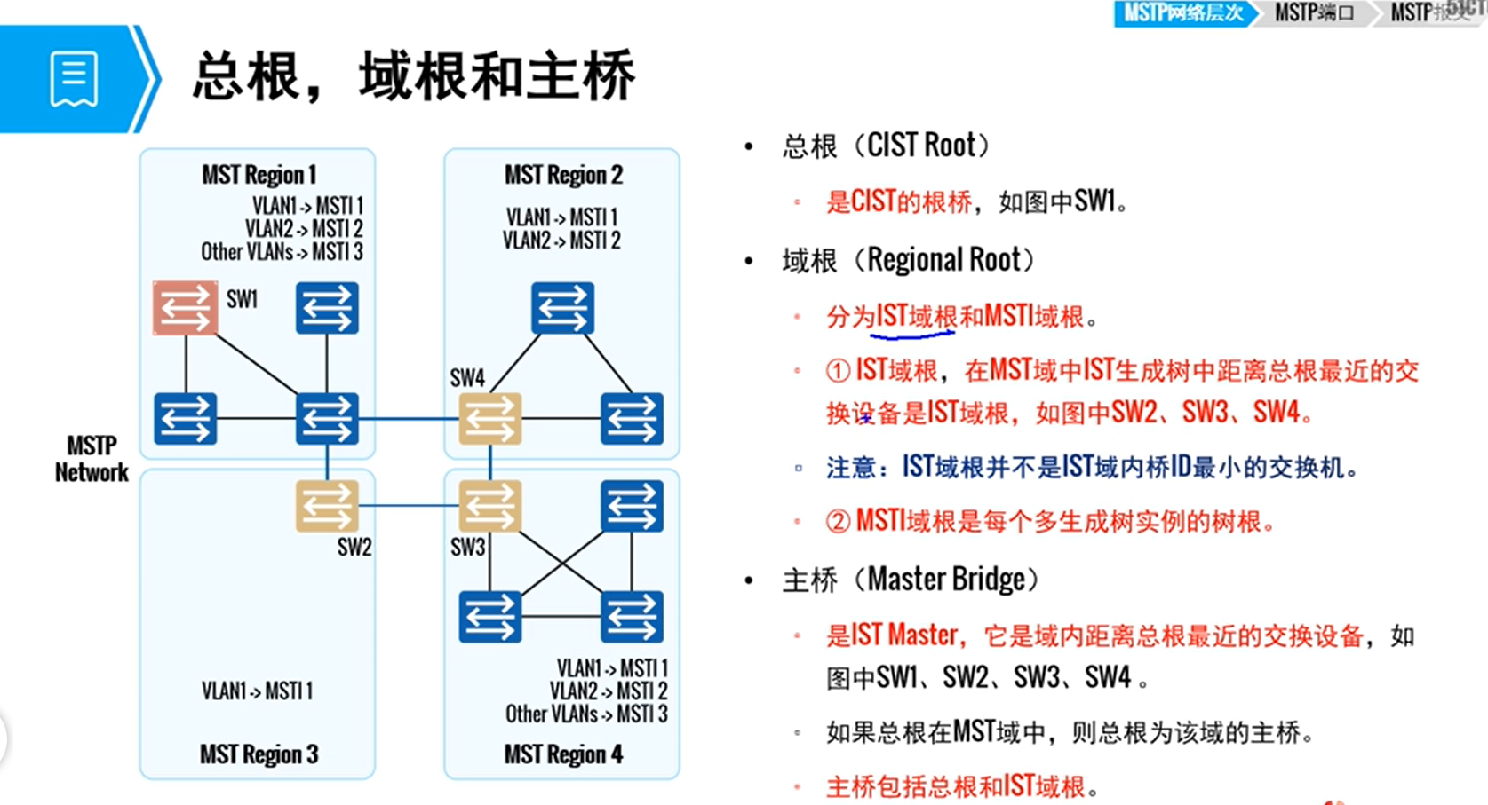 mstp原理讲解 - 401335990 - 博客园