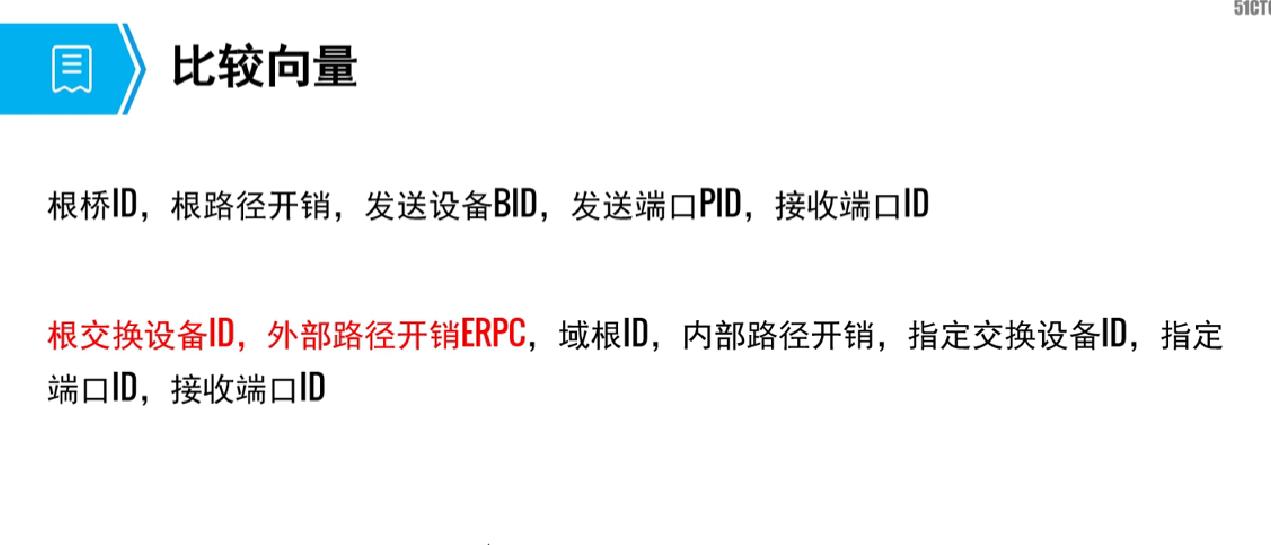 mstp拓扑计算 - 401335990 - 博客园