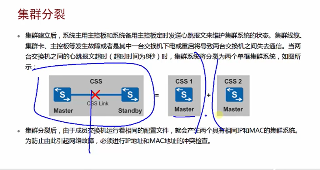 堆叠之CSS - 401335990 - 博客园