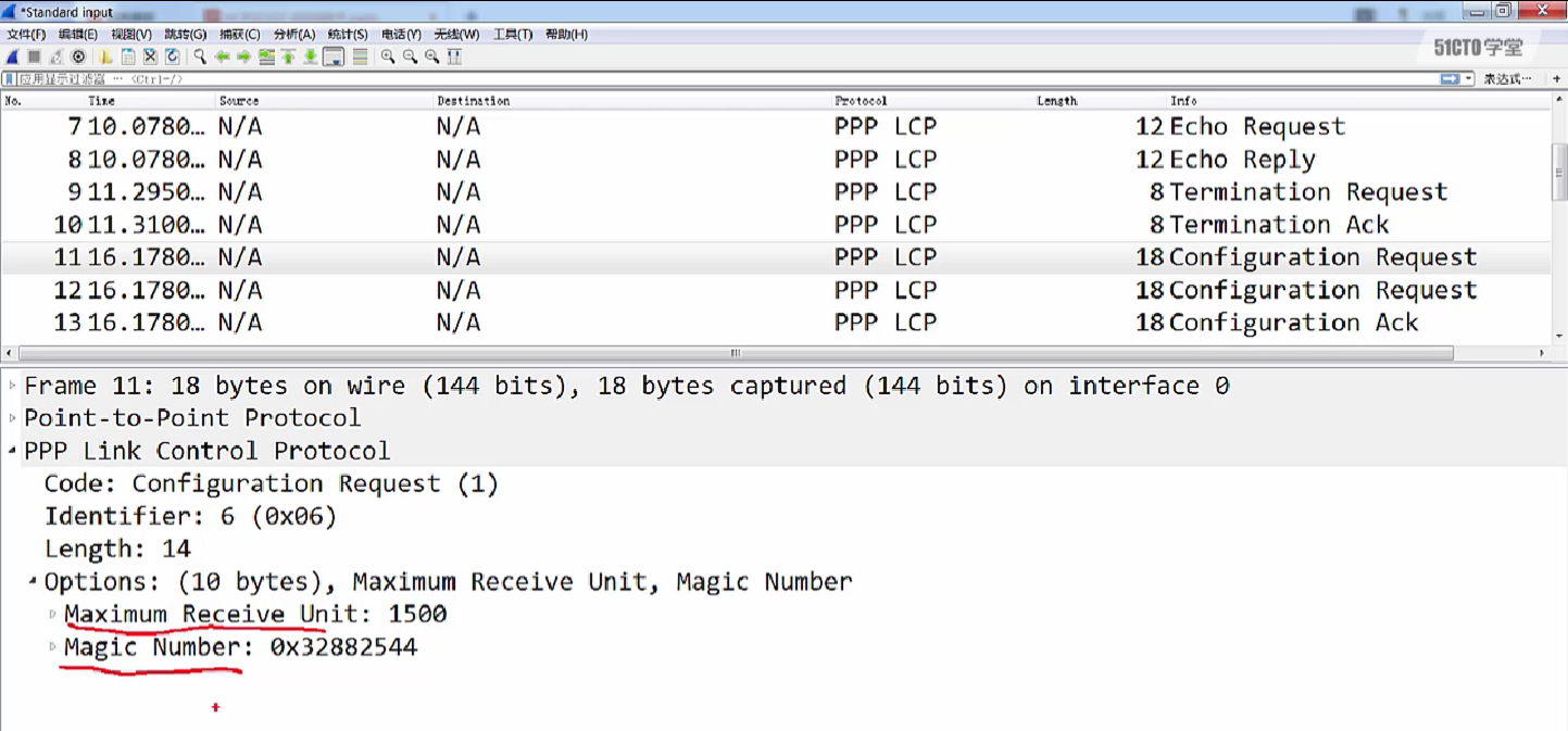 PPP之LACP - 401335990 - 博客园
