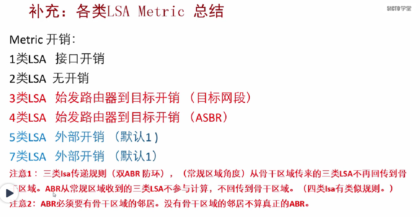 OSPF之防环机制 - 401335990 - 博客园
