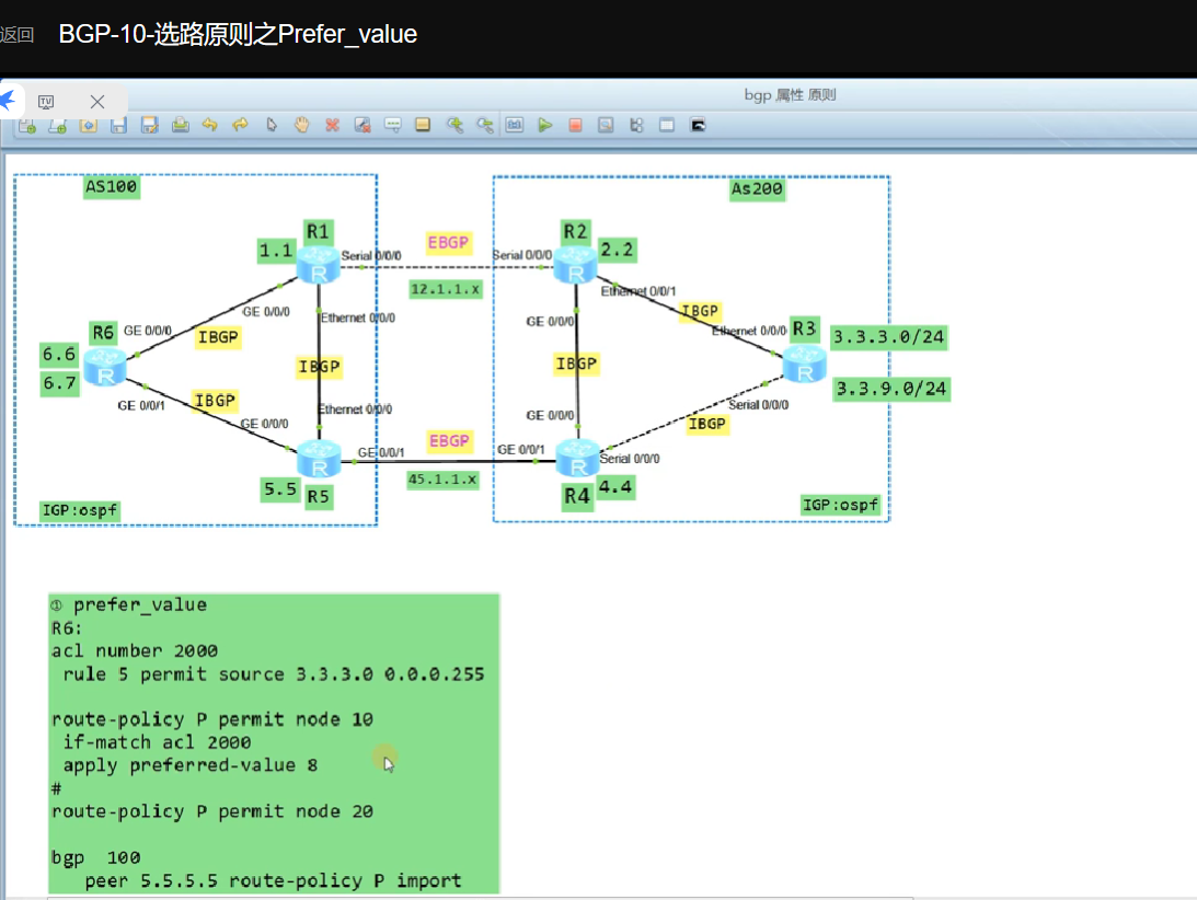BGP选路规则之preval - 401335990 - 博客园