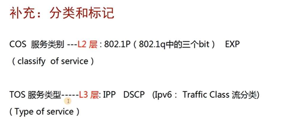 QOS分类和标记 - 401335990 - 博客园