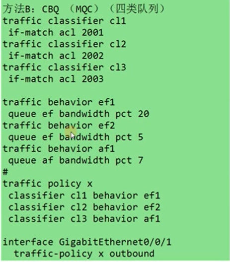 Qos 拥塞管理配置 - 401335990 - 博客园