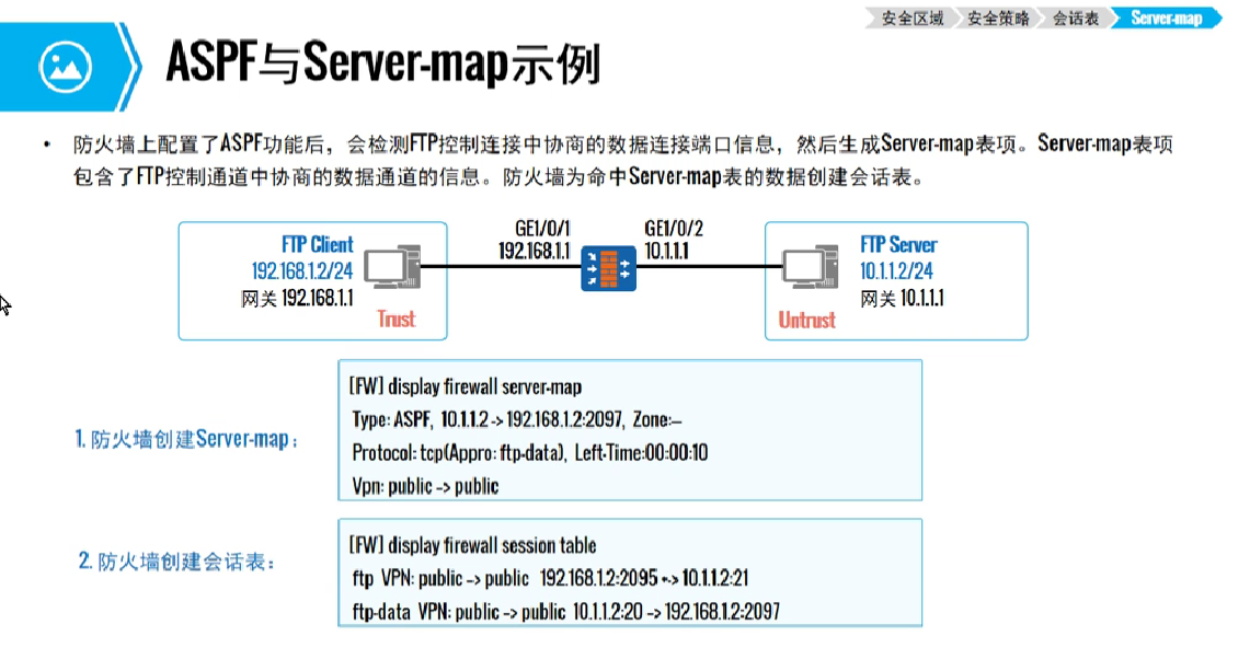 防火墙---server Map----ASPF - 401335990 - 博客园