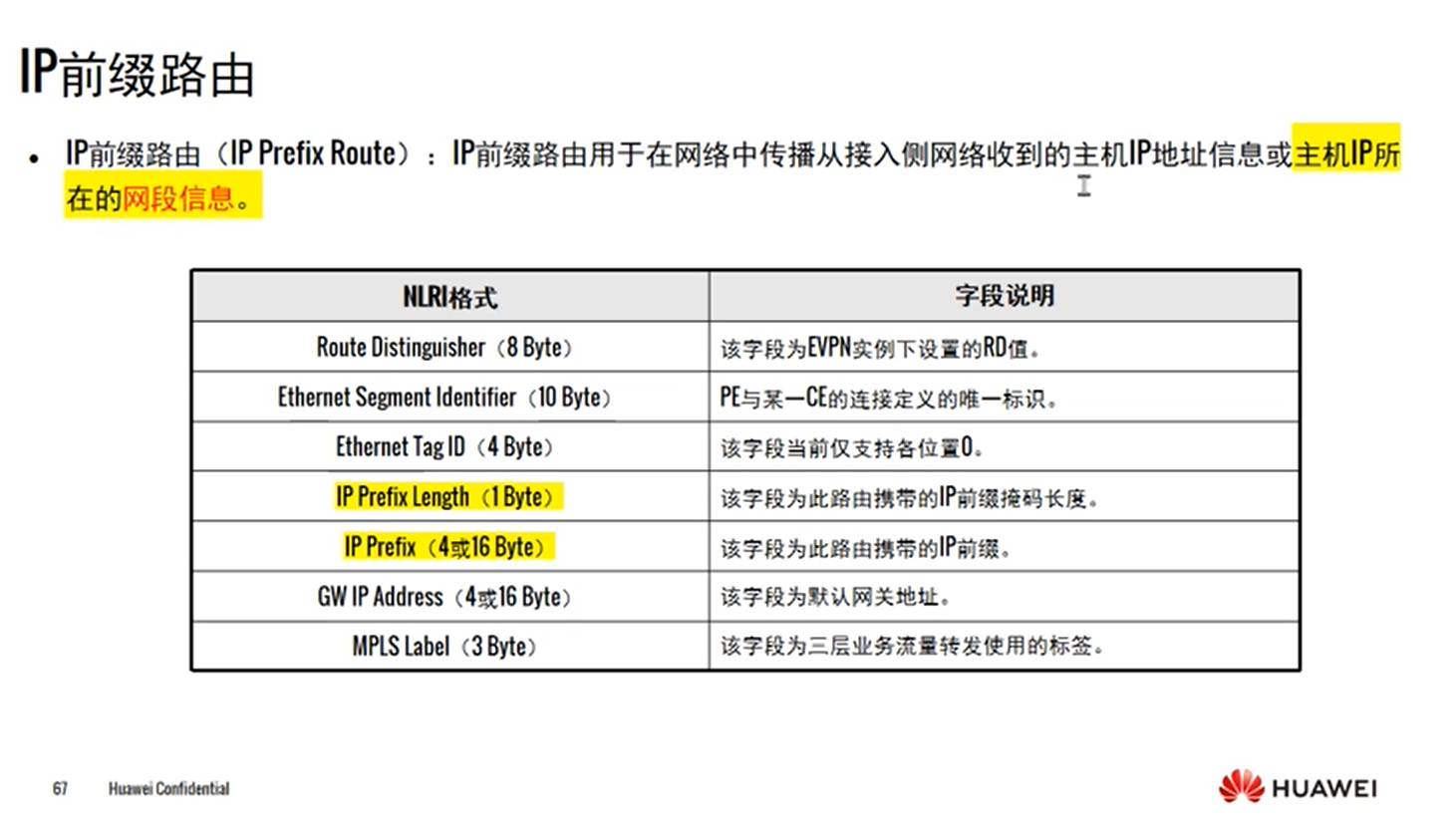 EVPN路由type 5 - 401335990 - 博客园