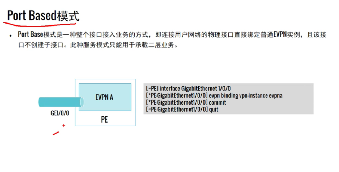 EVPN接入方式 - 401335990 - 博客园
