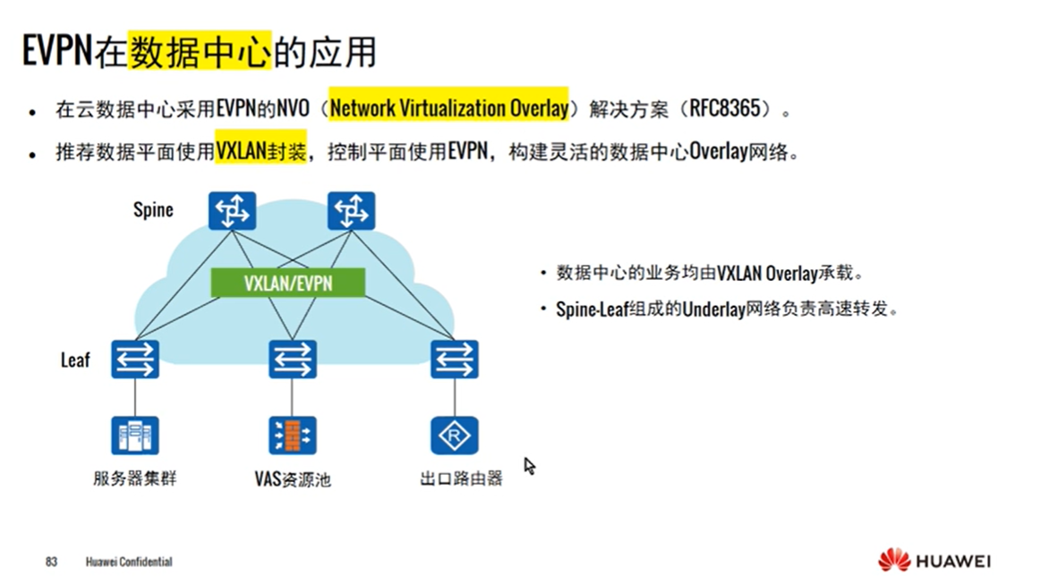 EVPN典型应用场景 - 401335990 - 博客园
