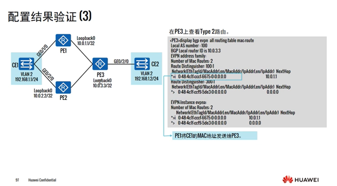EVPN配置 - 401335990 - 博客园
