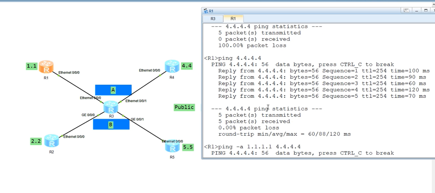 VRF - 401335990 - 博客园