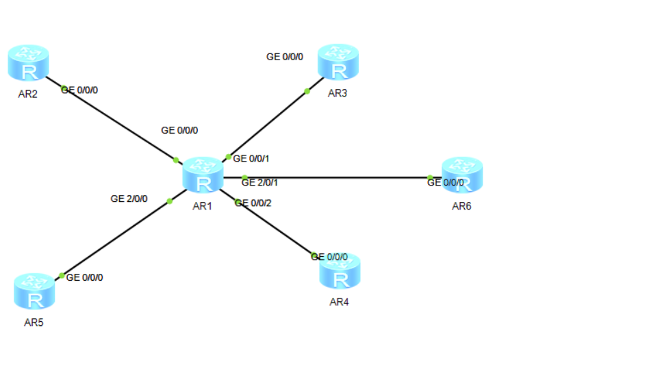 VRF - 401335990 - 博客园