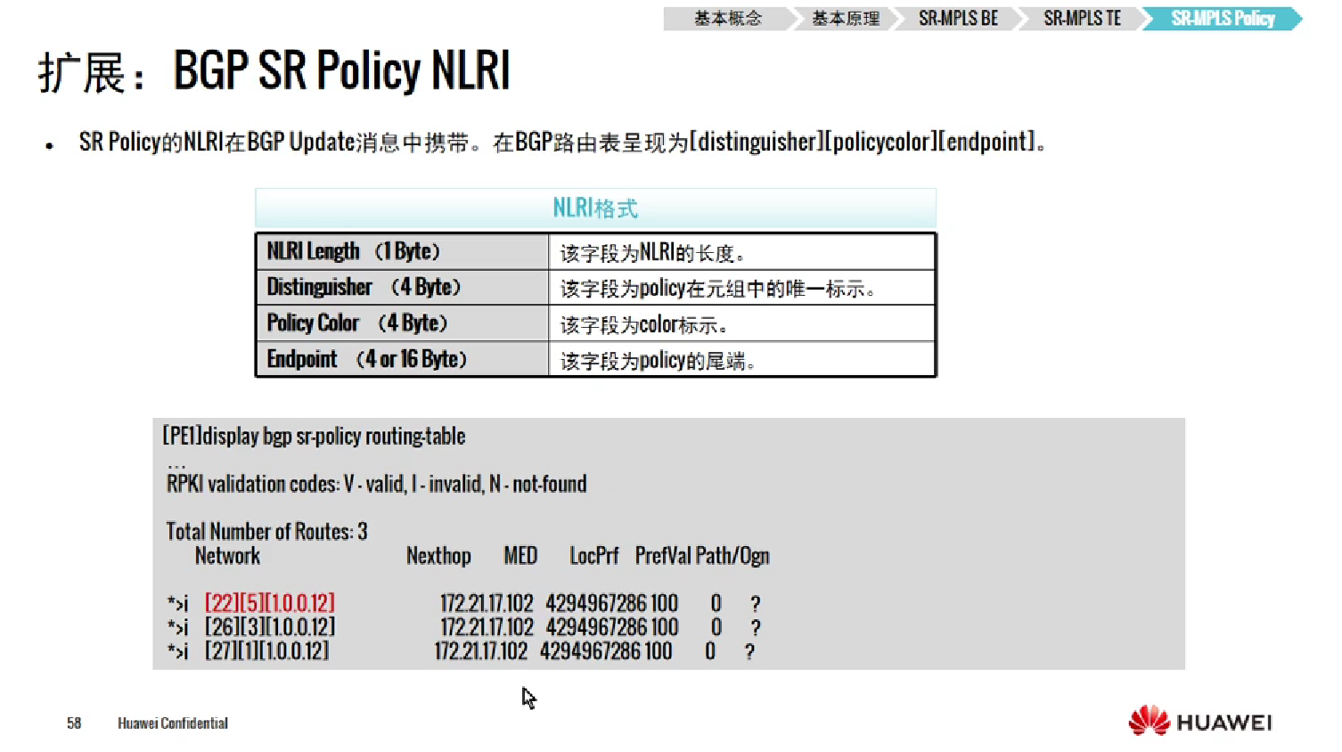 SR MPLS Policy - 401335990 - 博客园