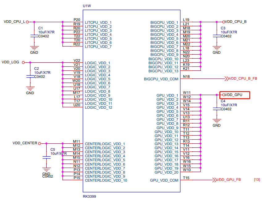 Rockchip RK3399 - Mali-T860 GPU驱动 - 大奥特曼打小怪兽 - 博客园
