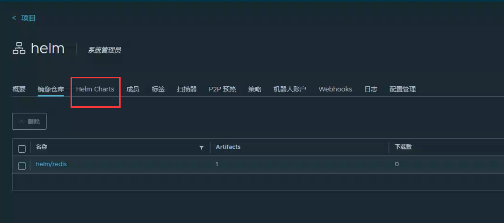 helm3 推送到 Harbor - klvchen - 博客园