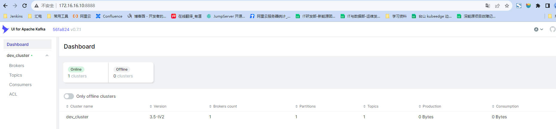 Docker-compose 安装 kafka 和 kafka-ui - klvchen - 博客园