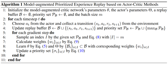MODEL-AUGMENTED PRIORITIZED EXPERIENCE REPLAY - initial_h - 博客园