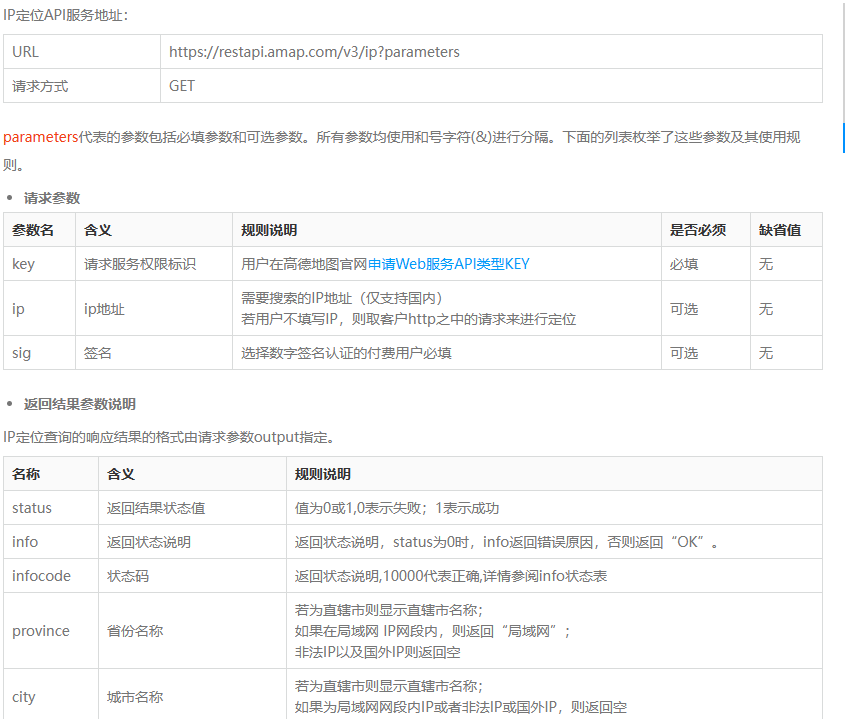 IP地理信息解析-高德API - snail05 - 博客园