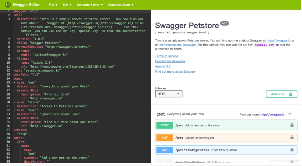 最强PostMan使用教程（6）- 使用Postman导入swagger OPEN API - wq9 - 博客园