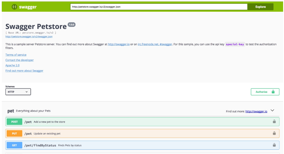 最强PostMan使用教程（6）- 使用Postman导入swagger OPEN API - wq9 - 博客园