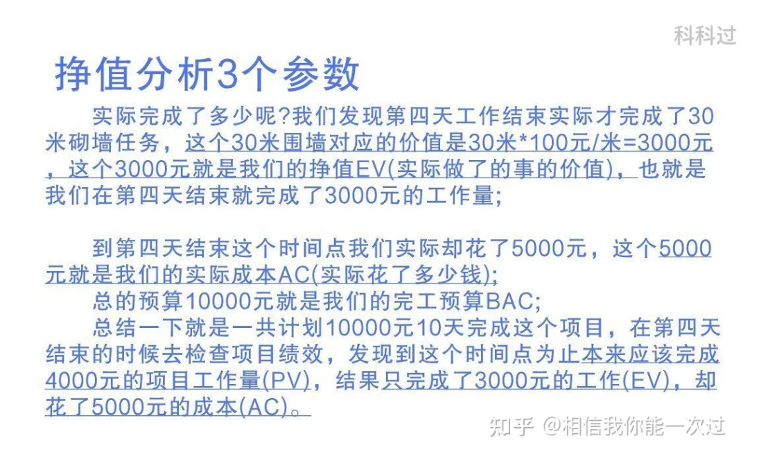 软考高项计算题公式：PV, EV, AC, CV, SV, CPI, SPI, ETC, EAC, BAC - Veyron16 - 博客园