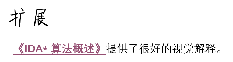 【编程算法】【寻路】【A*优化 - 迭代加深A*（IDA*）】 - 危危_Ver程序员 - 博客园