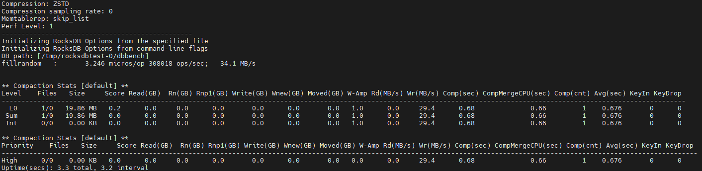 针对rocksdb压缩特性进行性能测试 - 505donkey - 博客园