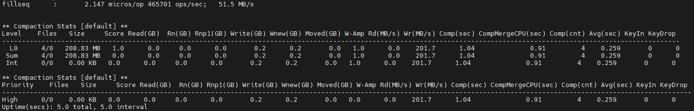 针对rocksdb压缩特性进行性能测试 - 505donkey - 博客园