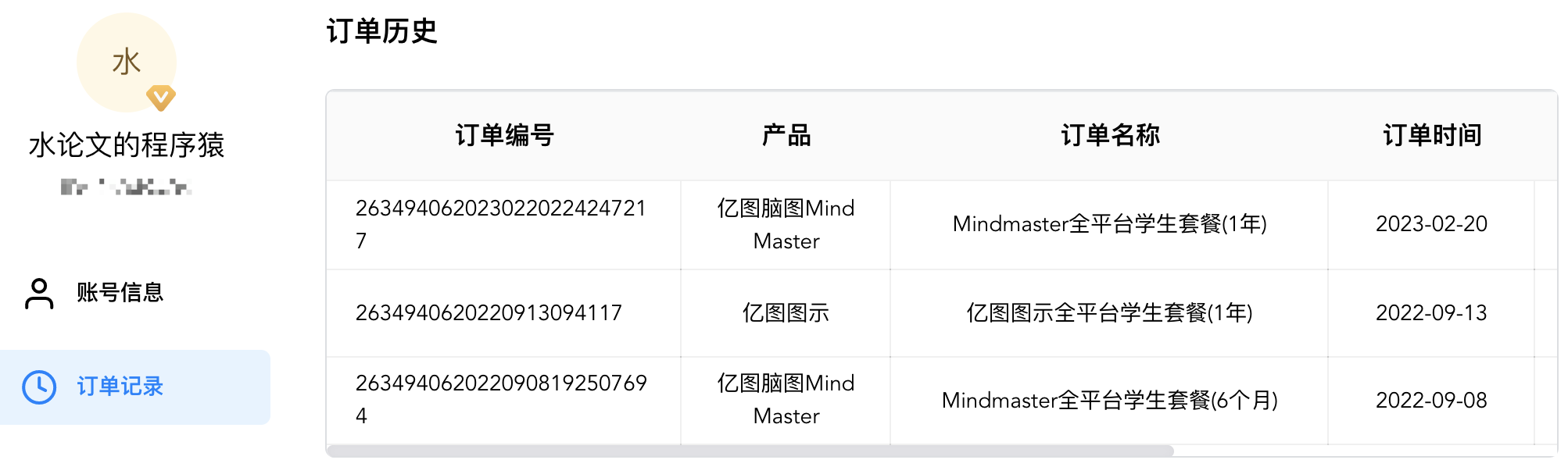 亿图图示最新版本（Win和Mac）适用的最高45天免费会员，Edrawmax，MindMaster，windows和mac兼用免费会员 - B站-水论文的程序猿 - 博客园
