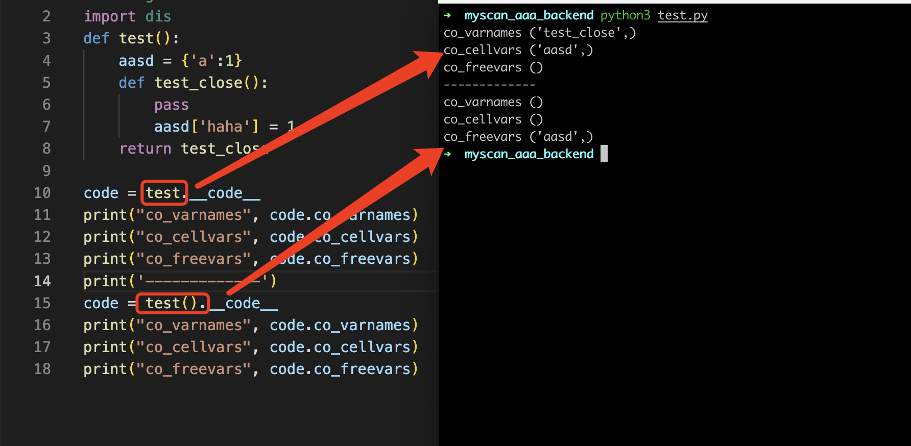 python中的CodeObject - zpchcbd - 博客园