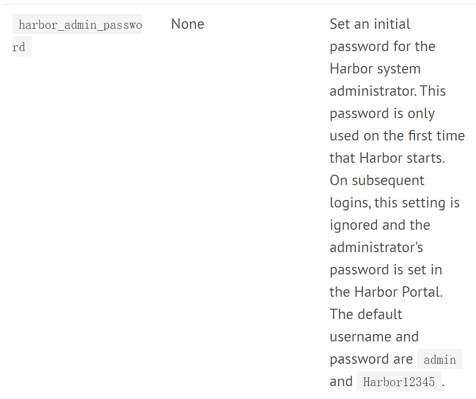 Harbor镜像仓库以及Docker如何拉取私有仓库镜像和漏洞和连接错误问题 - zpchcbd - 博客园