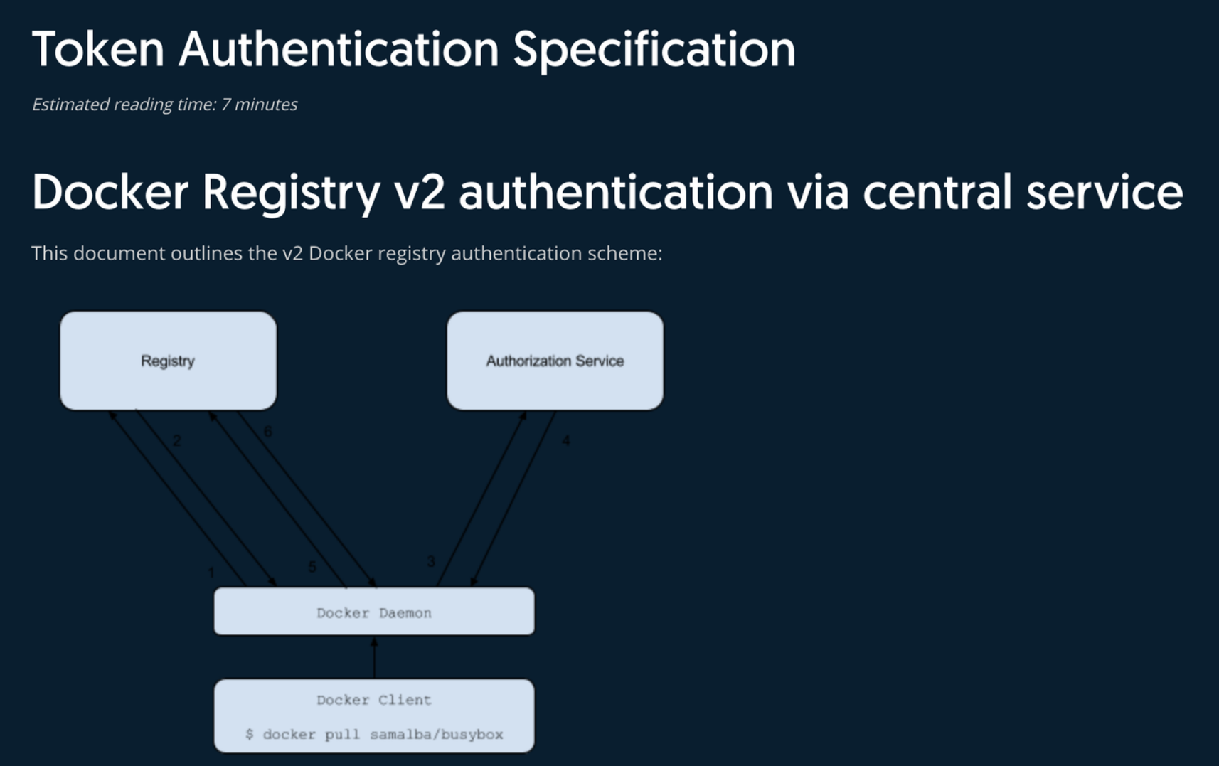 Harbor镜像仓库以及Docker如何拉取私有仓库镜像和漏洞和连接错误问题 - zpchcbd - 博客园