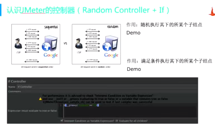 random controller /Random order controller 随机控制器 4-03 4-04 - sophietest ...