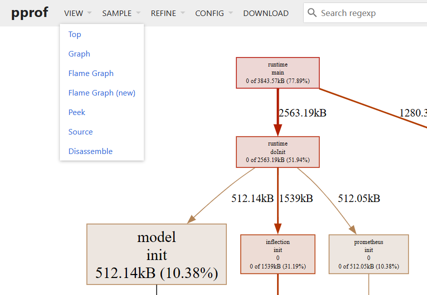 go pprof 详细教程与案例分析 - 耳东01 - 博客园
