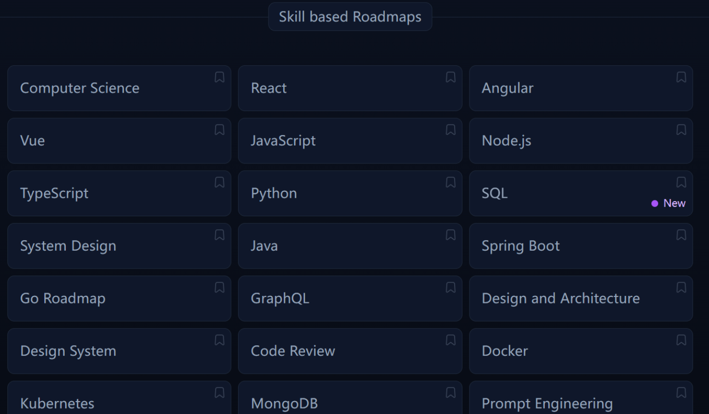 程序员学习网站推荐(一)：开发路线向导(roadmap.sh) - 沟通反思总结 - 博客园