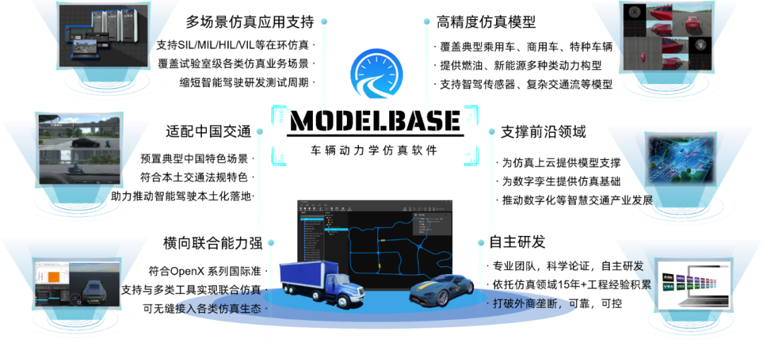 经纬恒润ModelBase为智能驾驶仿真全面护航 - 经纬恒润 - 博客园