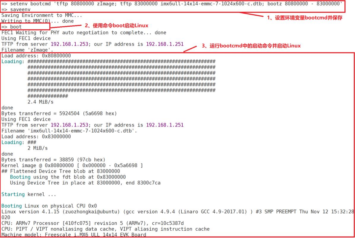 【IMX6ULL学习笔记】二、U-Boot命令合集 - 酷电玩家 - 博客园