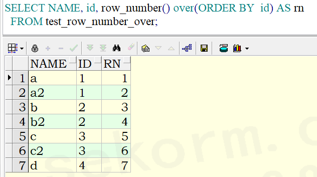 Plsql Row Number Over 函数的使用 胖大海527 博客园